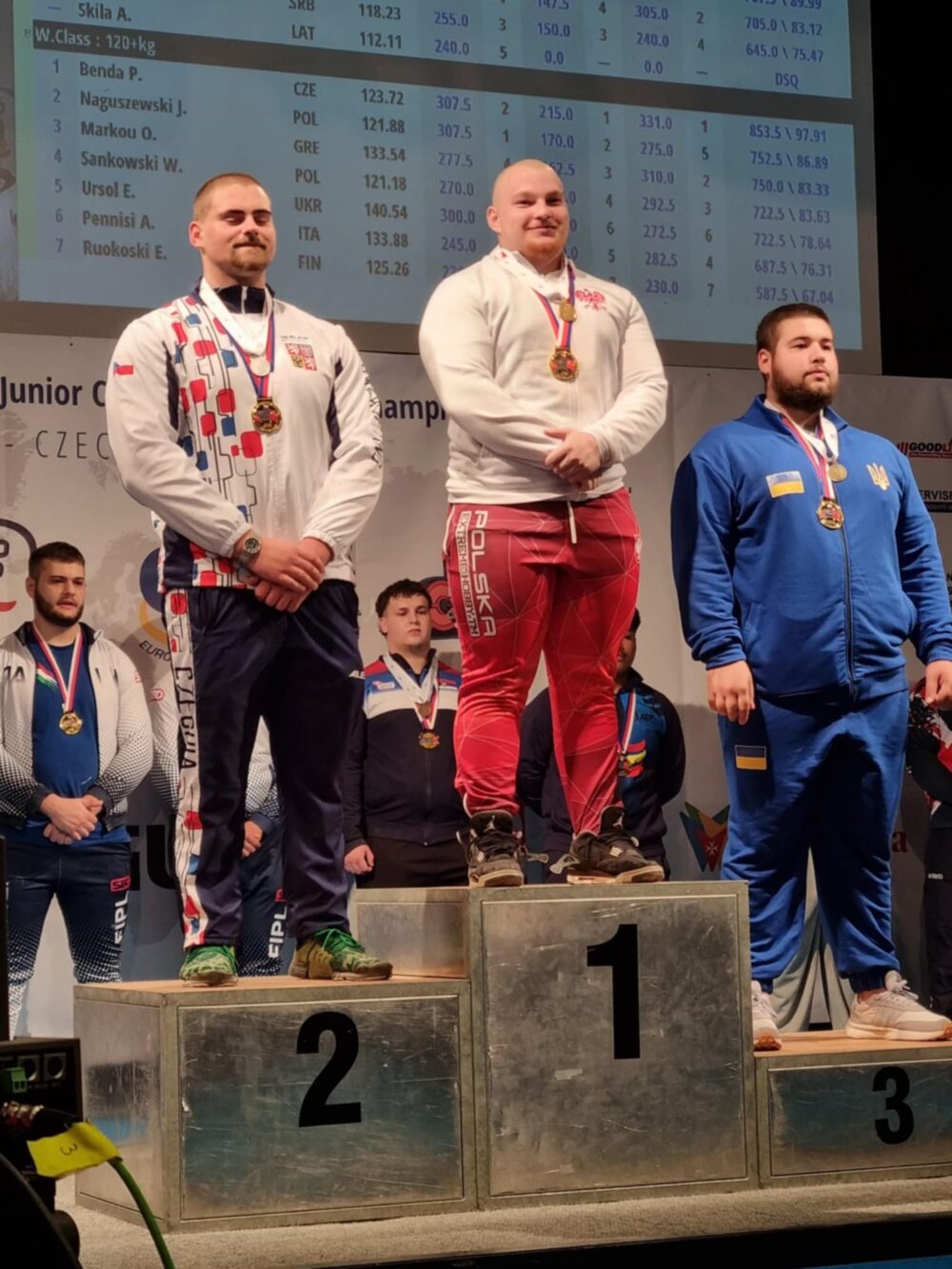 Lidia Grześkowiak i Jakub Naguszewski wicemistrzami Europy! | Kwidzyn.pl